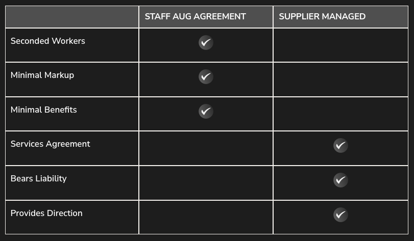 Home - NPower Solutions LLC